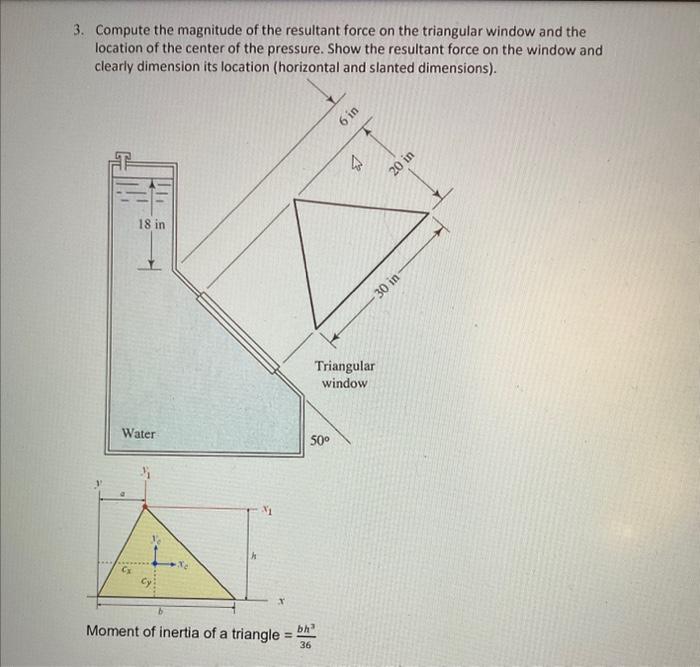 Solved 3. Compute the magnitude of the resultant force on | Chegg.com