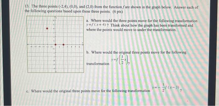 13. The three points (−2,4),(0,0), and (2,0) from the | Chegg.com