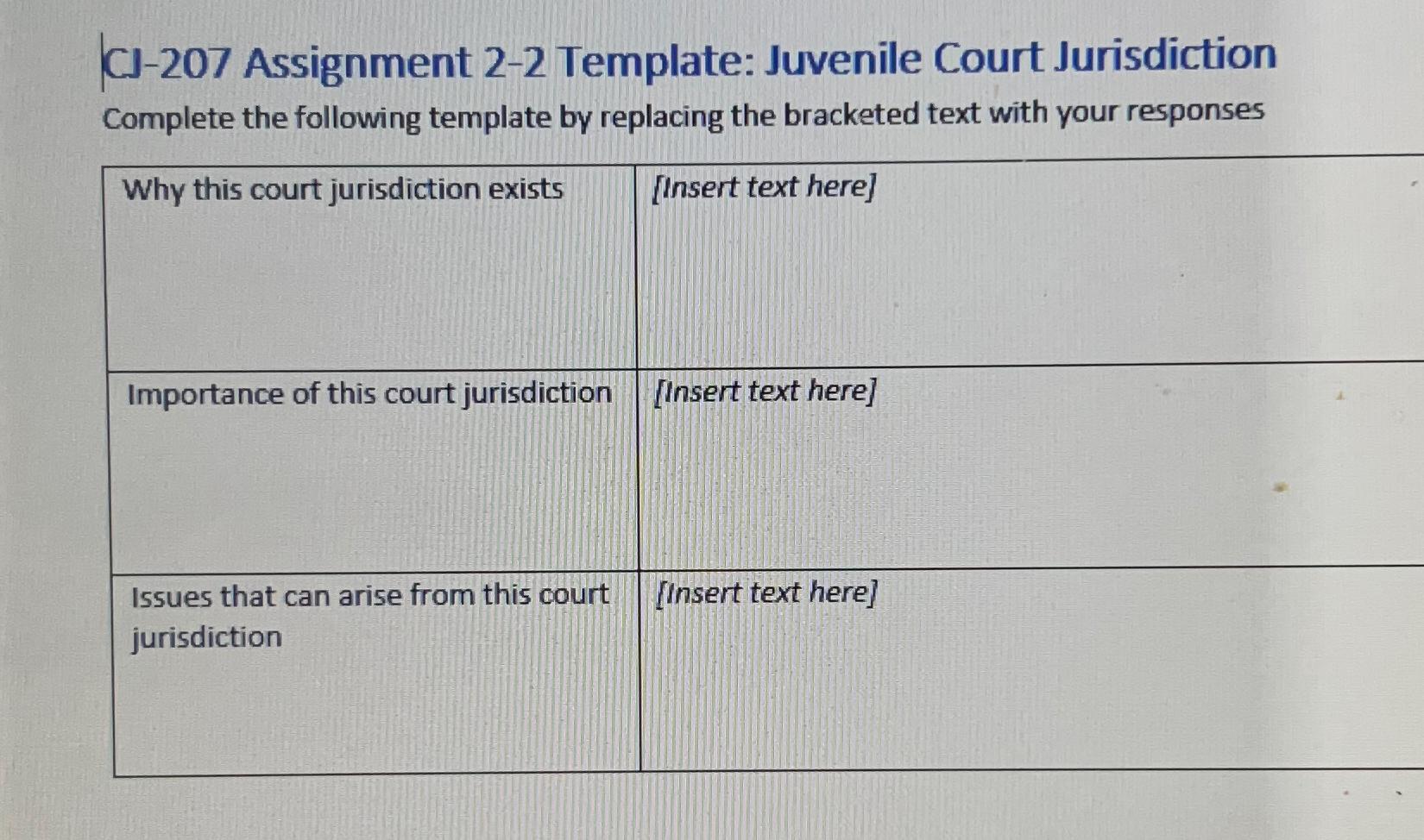 Solved CJ-207 ﻿Assignment 2-2 ﻿Template: Juvenile Court | Chegg.com