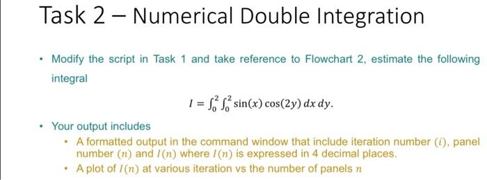 Solved Task 2 Numerical Double Integration Simpson S