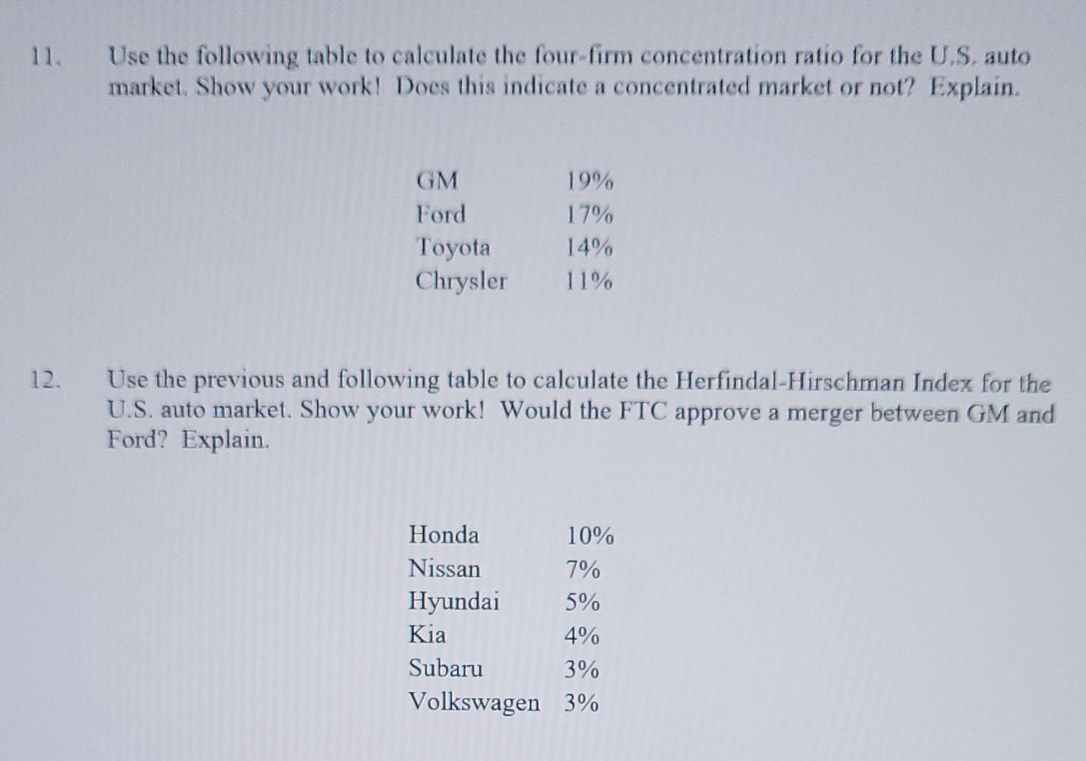 Solved Use the following table to calculate the four-firm | Chegg.com