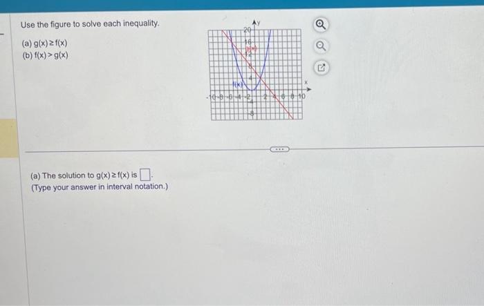 Solved Use the figure to solve each inequality. (a) | Chegg.com