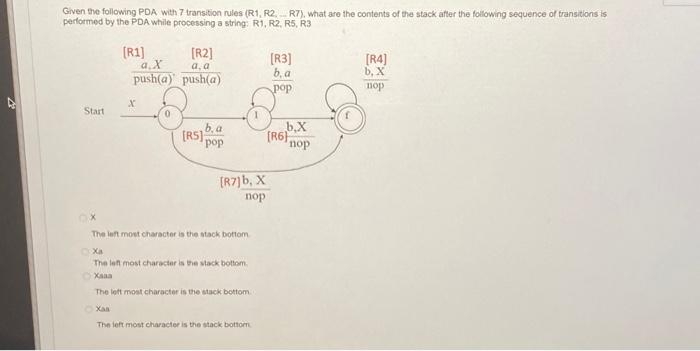Solved Given the following PDA with 7 transition rules | Chegg.com