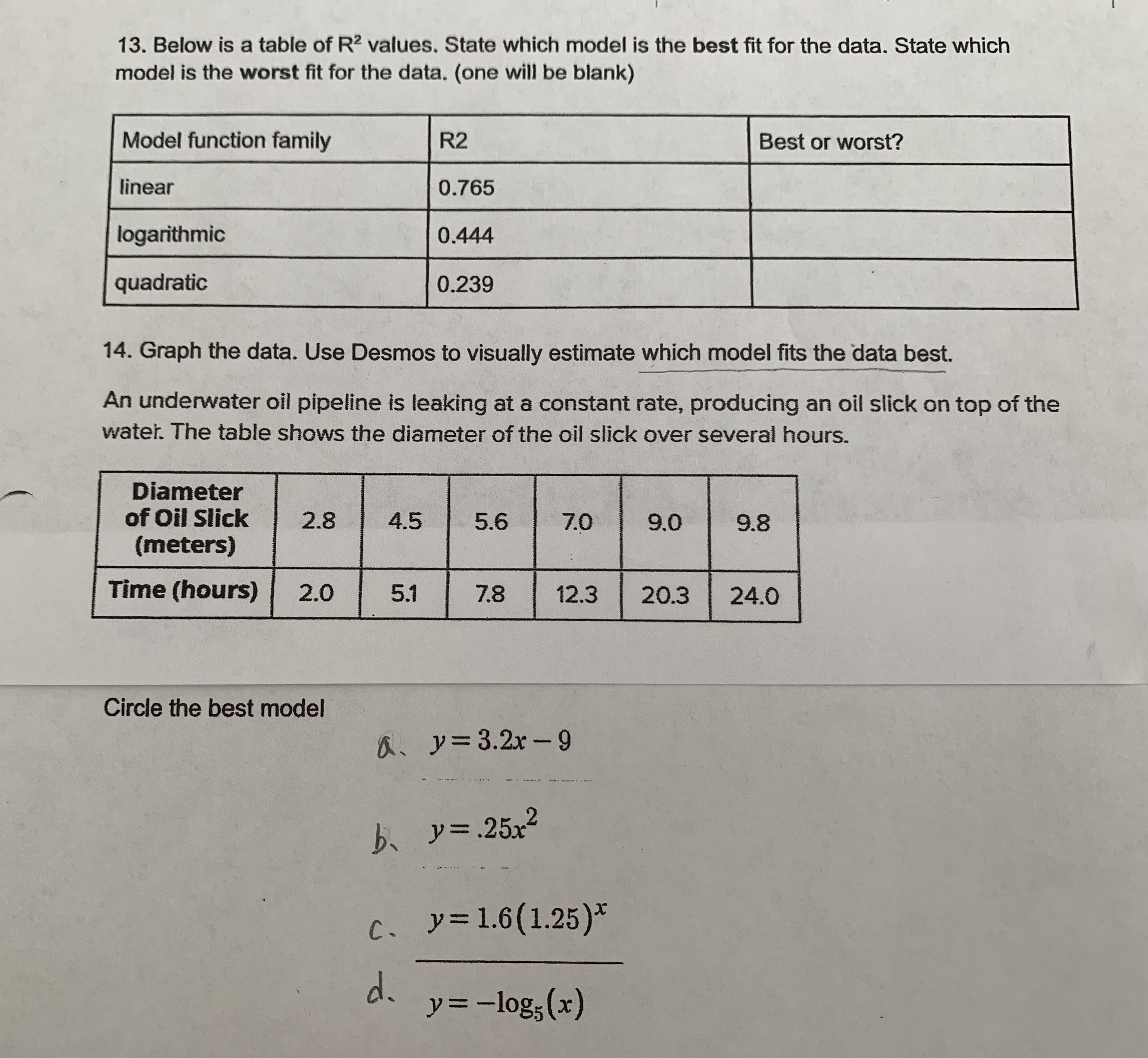 Solved 13. ﻿Below is a table of R2 ﻿values. State which | Chegg.com
