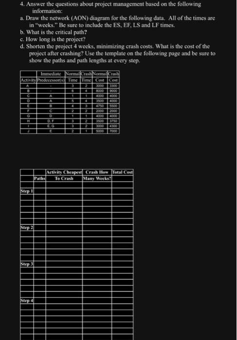 Solved b. What is the critical path? c. How long is the | Chegg.com