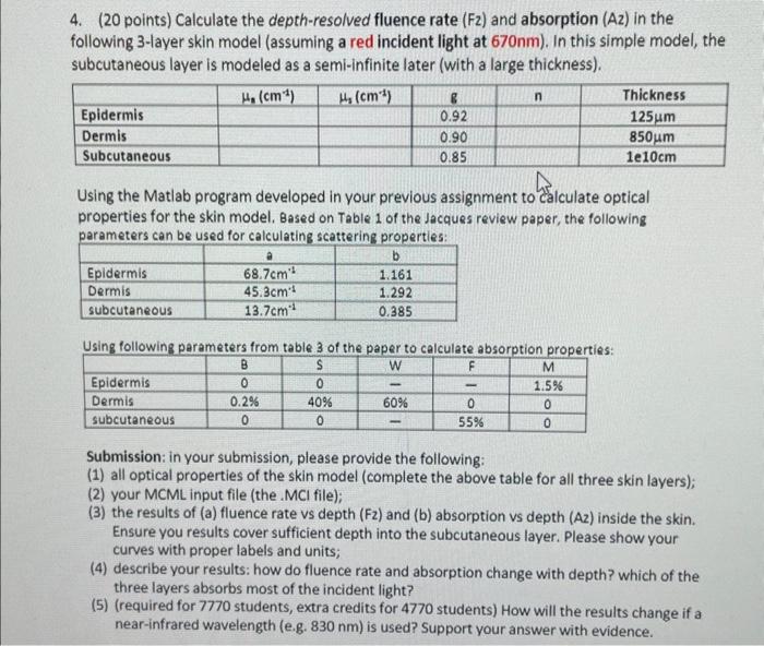 Solved 4. ( 20 points) Calculate the depth-resolved fluence | Chegg.com