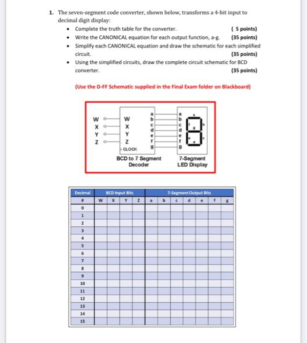 Solved 1. The seven-segment code converter, shown below, | Chegg.com