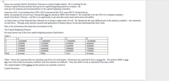 Solved please answer question 3,4,5,6,7they were wrong | Chegg.com