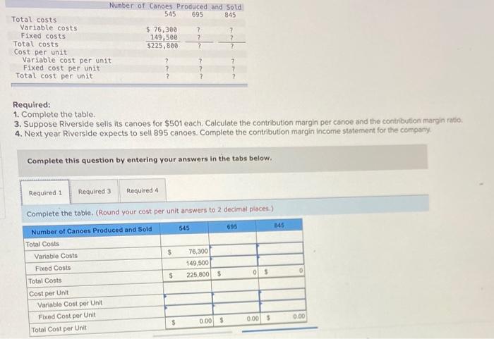 Solved Required: 1. Complete the table. 3. Suppose Riverside | Chegg.com