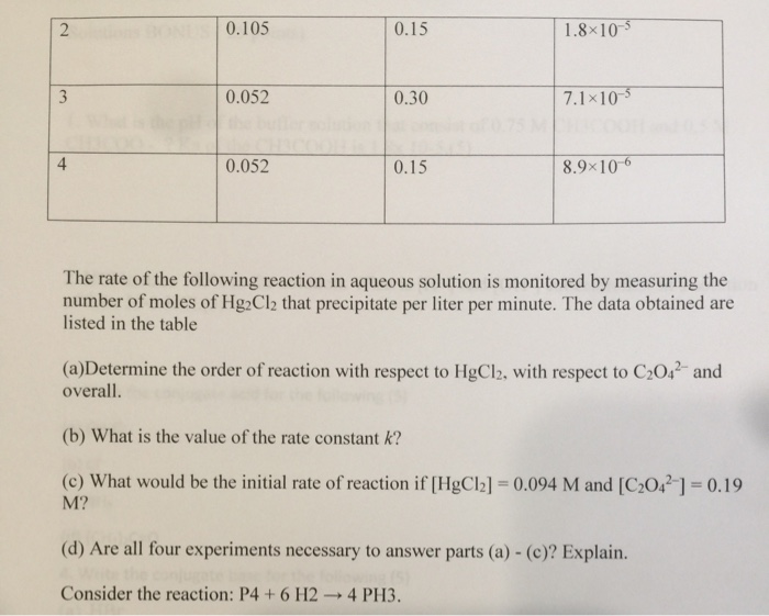 Solved 12. HgCl2(aq) + C2042-(aq) → 2 Cl(aq) + 2 CO2(g) + | Chegg.com