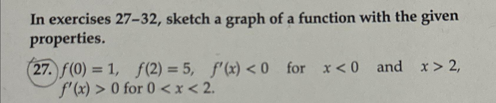 Solved In exercises 27-32, ﻿sketch a graph of a function | Chegg.com
