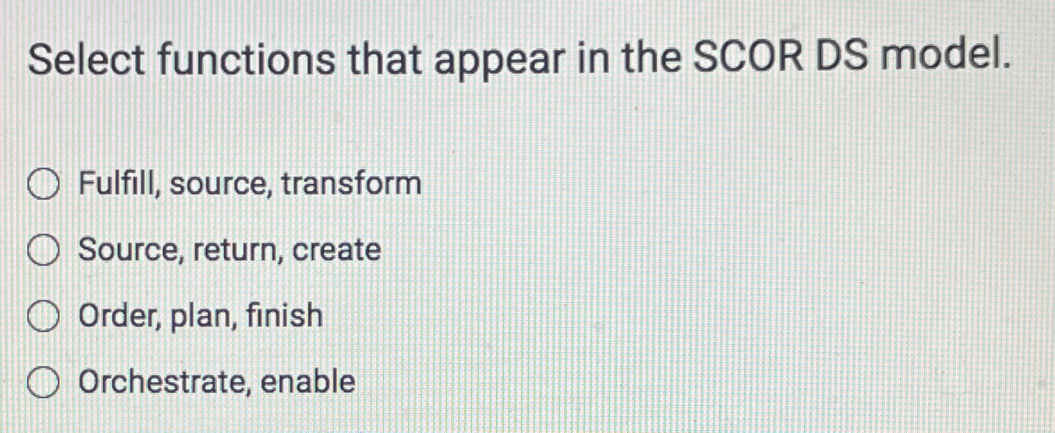 Solved Select functions that appear in the SCOR DS | Chegg.com