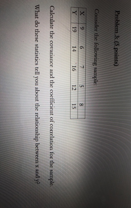 Solved Problem 3: (5 points) Consider the following sample: | Chegg.com