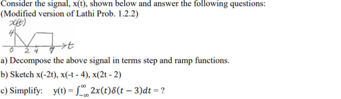 Solved Consider the signal, x(t), ﻿shown below and answer | Chegg.com