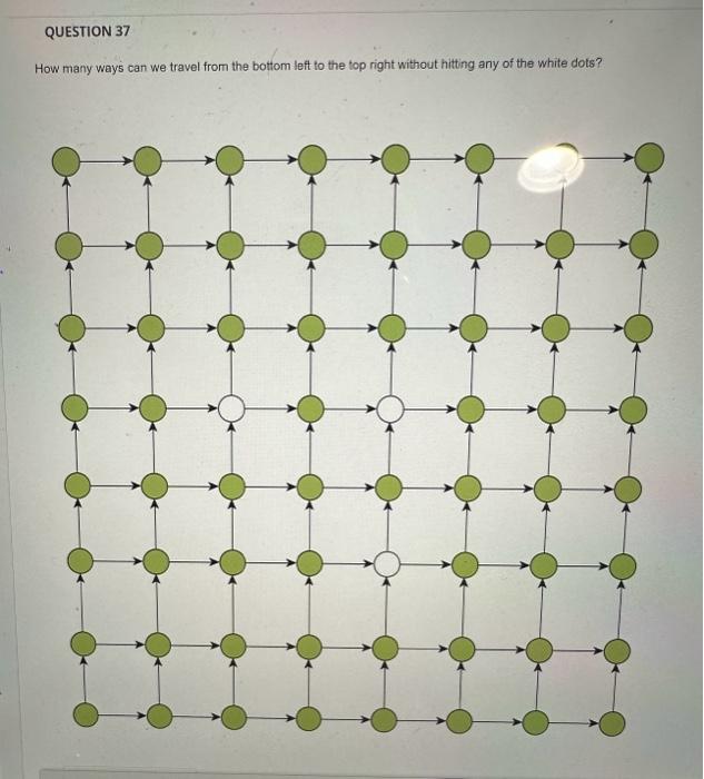 Solved How many ways can we travel from the bottom left to | Chegg.com