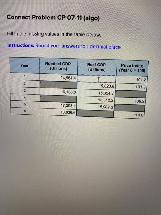 Solved Connect Problem CP 07-11 (algo) Fill in the missing | Chegg.com