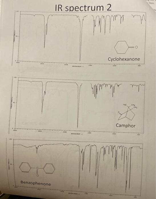 Solved IR spectrum 1 Pentane Cyclohexane . Isooctane CH, | Chegg.com
