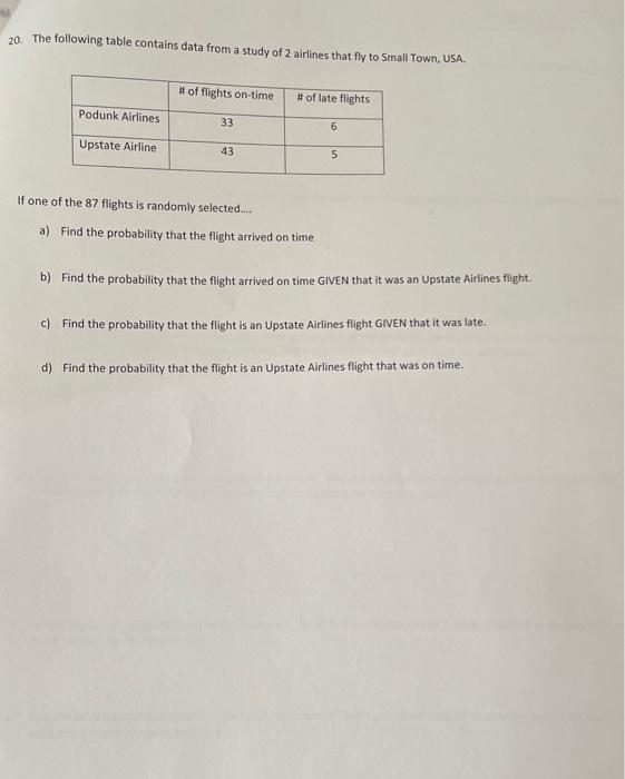 Solved 20. The following table contains data from a study of | Chegg.com