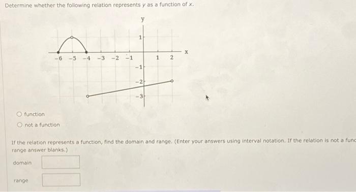 Solved Determine Whether The Following Relation Represents Y