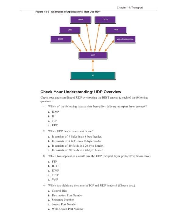 Module 14 Study Guide Transportation of Data The | Chegg.com