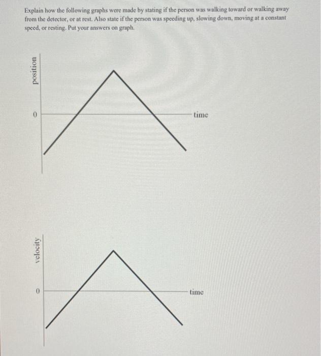 Solved Ranking Task: complete this section and submit it fo | Chegg.com