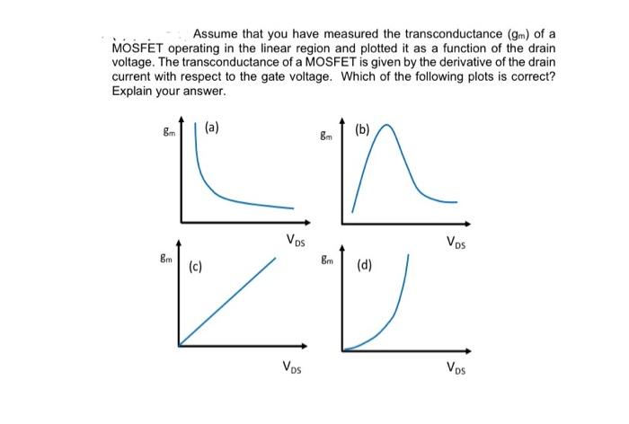 Solved Assume that you have measured the transconductance | Chegg.com