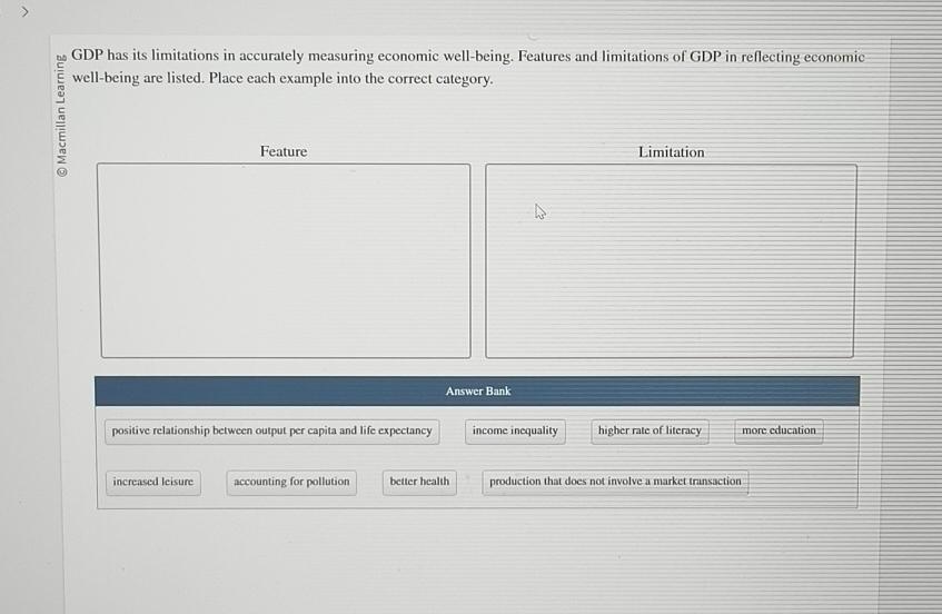 Solved GDP has its limitations in accurately measuring | Chegg.com Solved GDP has its limitations in accurately measuring | Chegg.com