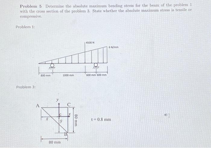 Determine the absolute maximum bending stress for the | Chegg.com