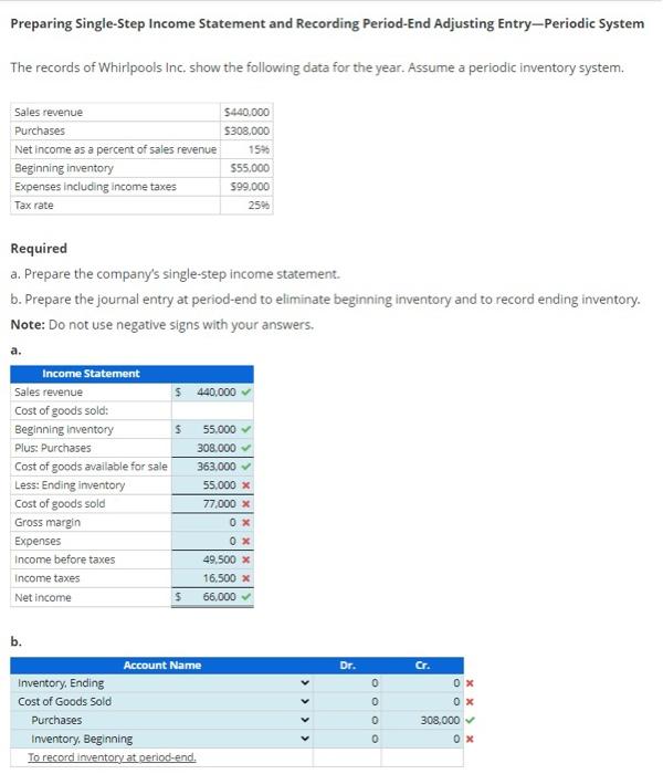 Solved Preparing Single-Step Income Statement and Recording | Chegg.com