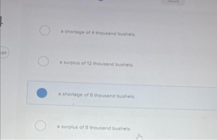 Solved Refer to the above diagram of the market for corn. If | Chegg.com