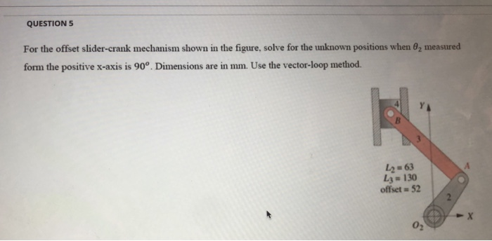 Solved QUESTION 5 For the offset slider-crank mechanism | Chegg.com