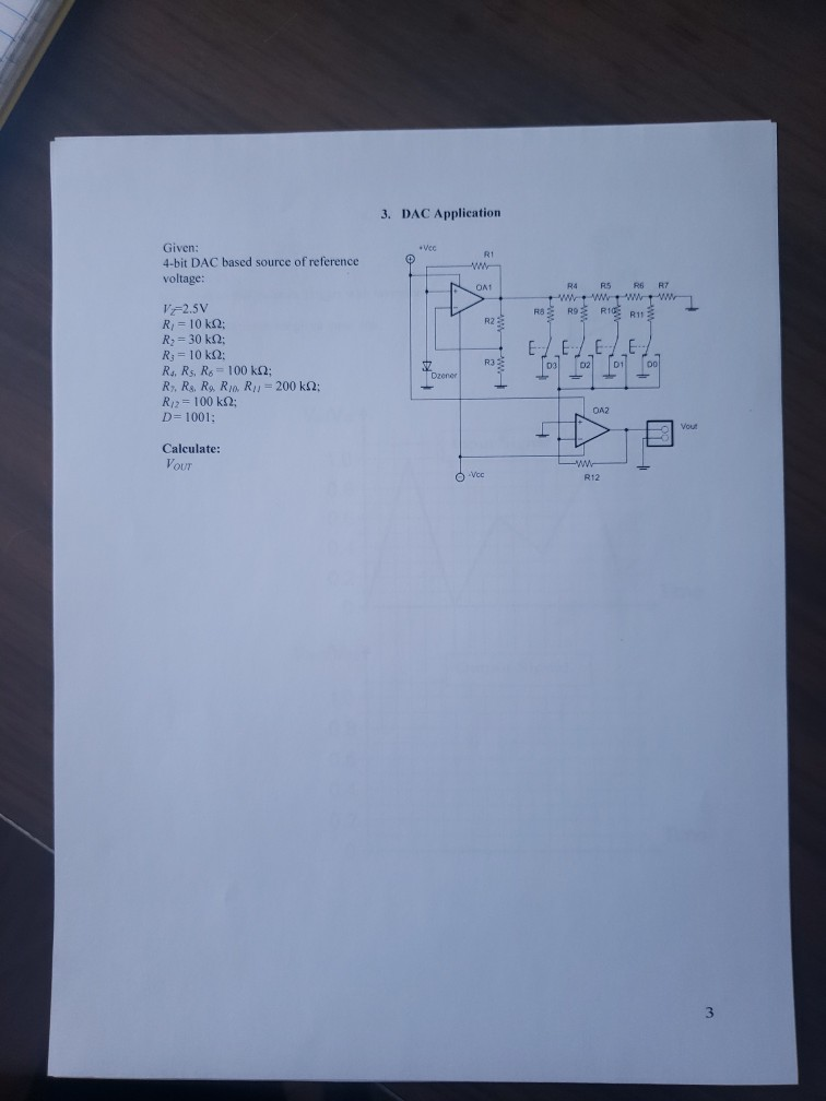 Solved 3. DAC Application Given: 4-bit DAC based source of | Chegg.com