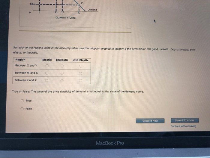 Solved HW Ch 05 Attempts: Attempts: Average: /2 4. Elastic, | Chegg.com Solved HW Ch 05 Attempts: Attempts: Average: /2 4. Elastic, | Chegg.com