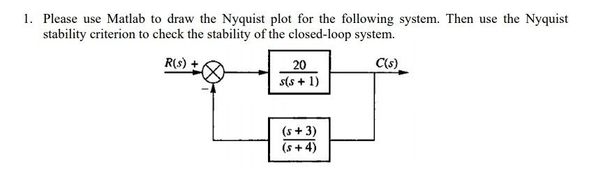 Solved 1. Please use Matlab to draw the Nyquist plot for the | Chegg.com