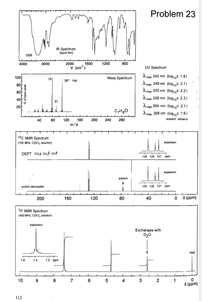 Solved Make an analysis of the possible functional groups in | Chegg.com