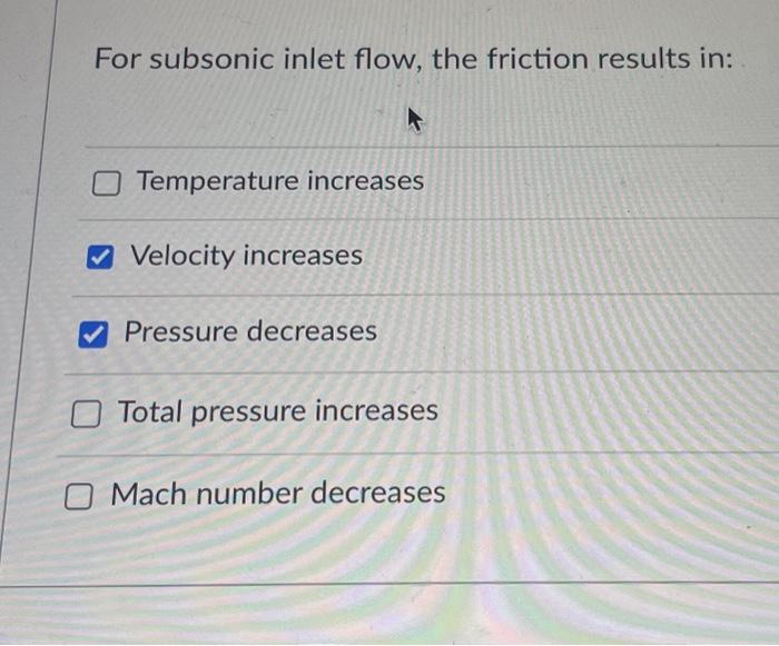 Solved For subsonic inlet flow, the friction results in: | Chegg.com