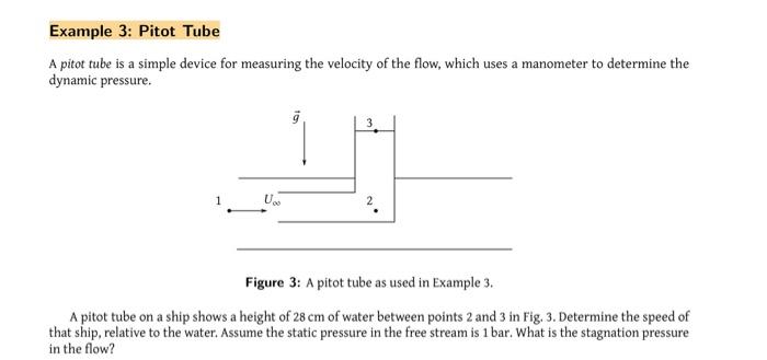 Solved Example 3: Pitot Tube A pitot tube is a simple device | Chegg.com