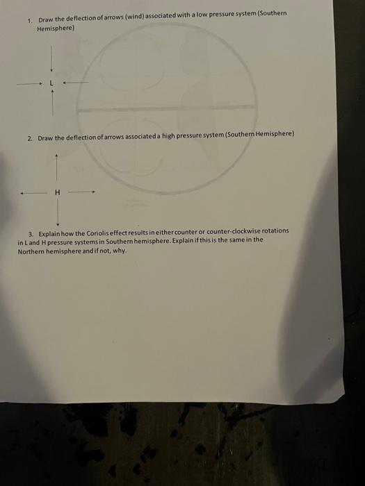 Solved 1. Draw the deflection of arrows (wind) associated | Chegg.com