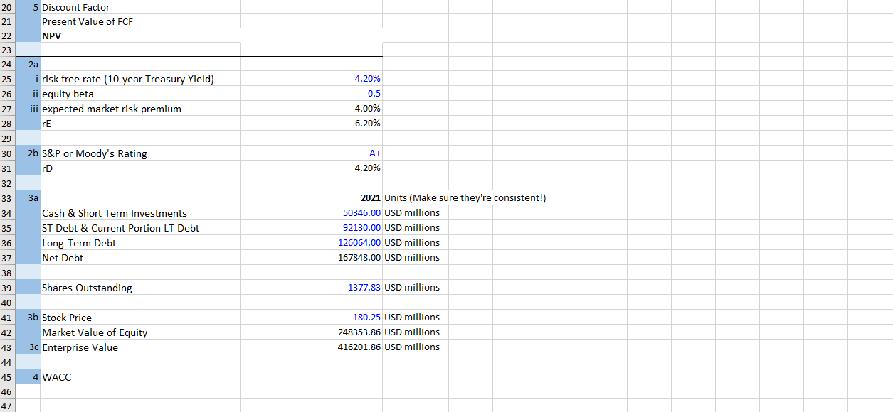 Solved Caluclate the discount factor and the WACC | Chegg.com