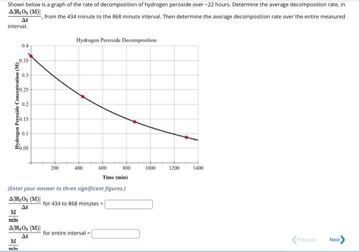 Solved While driving on a long trip you log the distance and | Chegg.com