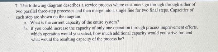Solved 7. The following diagram describes a service process | Chegg.com