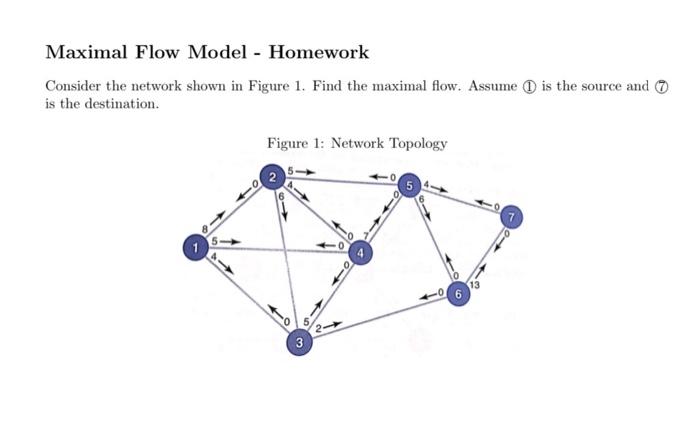 Solved Maximal Flow Model - Homework Consider the network | Chegg.com