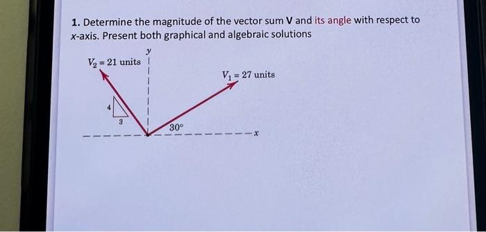 Solved 1. Determine the magnitude of the vector sum V and | Chegg.com