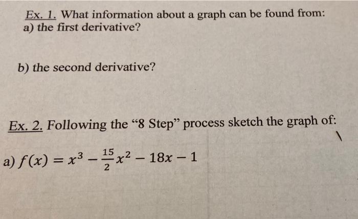 Solved Ex. 1. What information about a graph can be found | Chegg.com