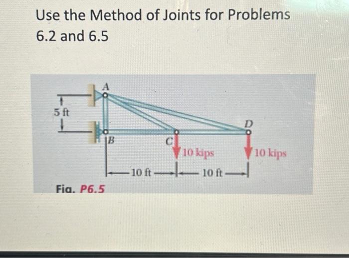 Solved Use the Method of Joints for Problems 6.2 and 6.5 5 | Chegg.com