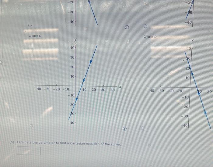 Solved Consider the following. x = 30 + 8, y = 8t + 3 (a) | Chegg.com