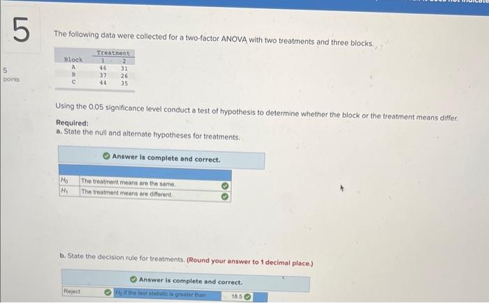 The following data were collected for a two-factor | Chegg.com