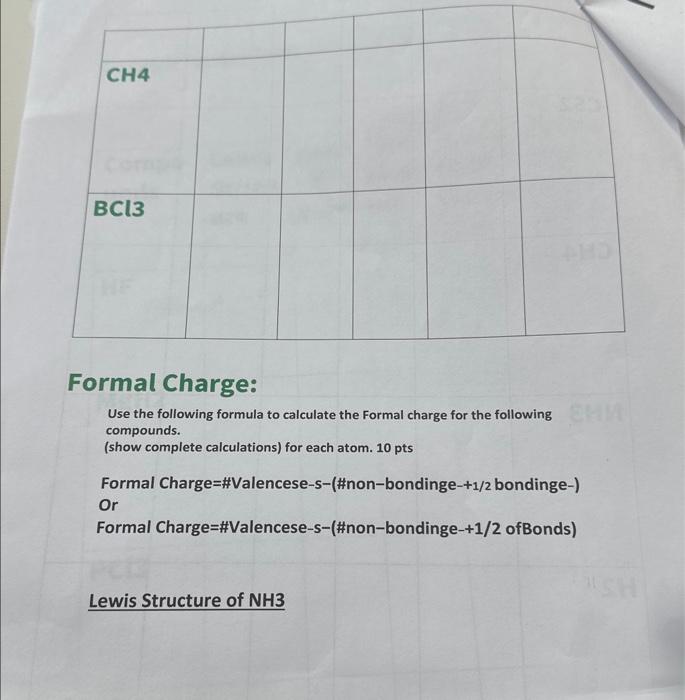 Solved Complete the following table: 50 pts.ormal Charge: | Chegg.com