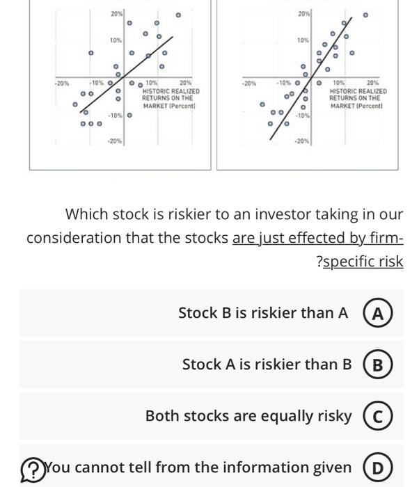 Solved Which stock is riskier to an investor taking in our | Chegg.com