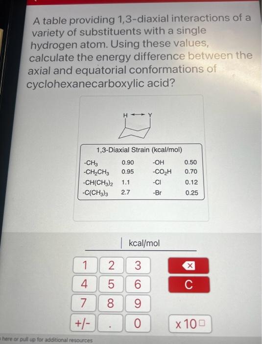 Solved A table providing 1,3-diaxial interactions of a | Chegg.com